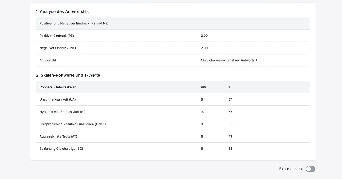 Conners 3® digital auswerten | PsyCalc | Auswertungsprogramm