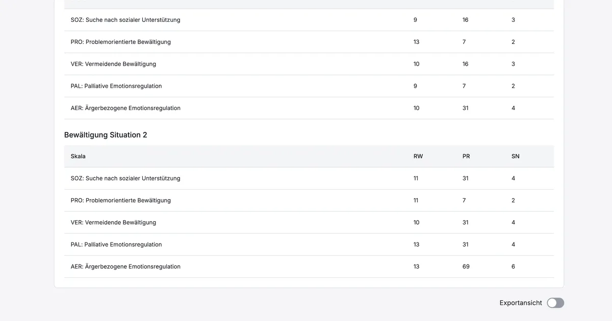 SSKJ 3-8 R digital auswerten | PsyCalc | Auswertungsprogramm
